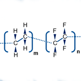 Why FluroTec® Barrier Film for Lyophilization Stoppers - West