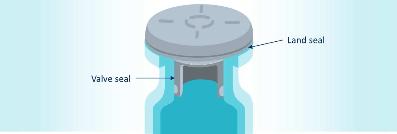 Select Lyophilization Stoppers that Allow Flexibility in Vial Blowback