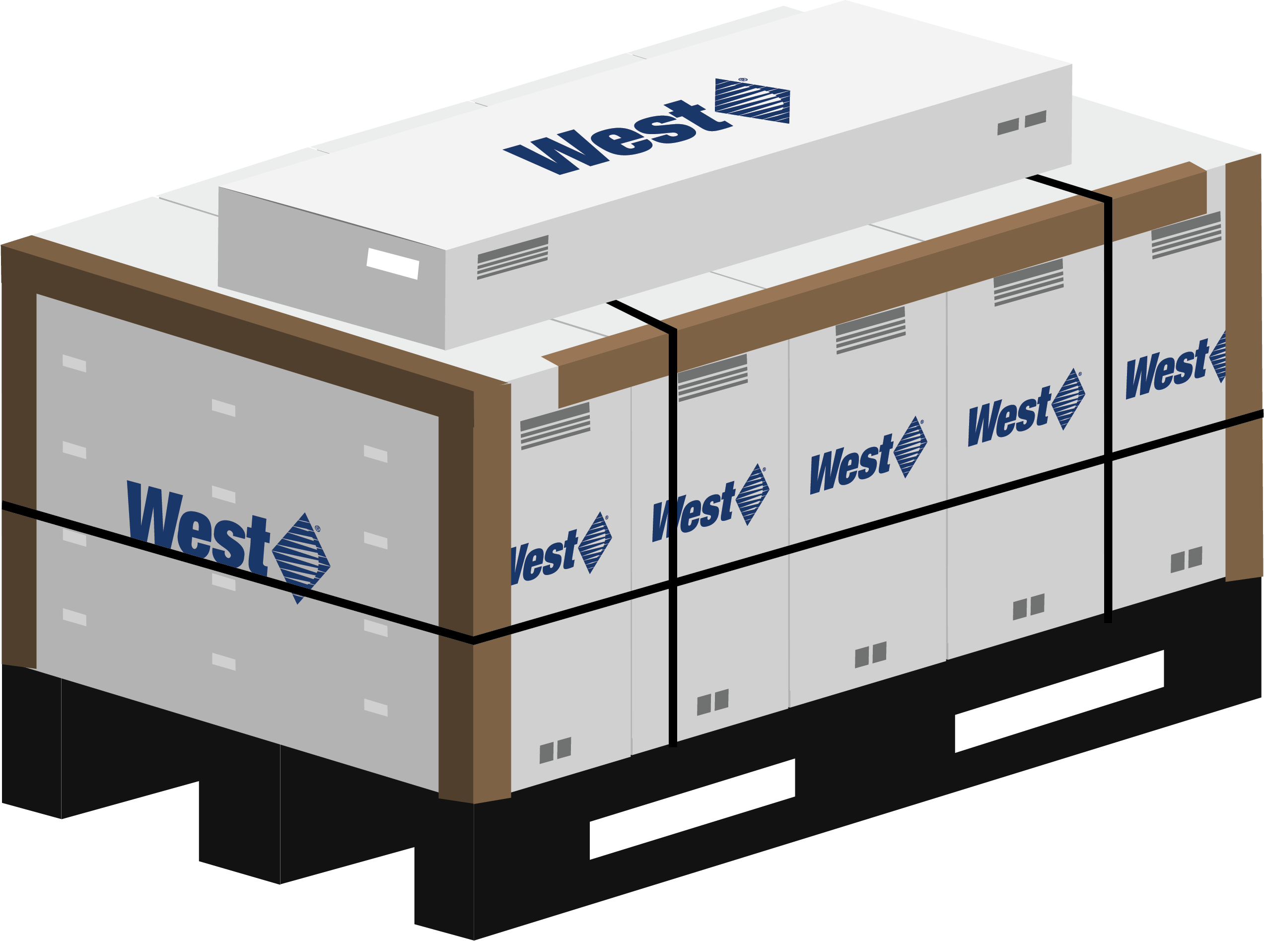 West Synchrony™: Prefillable Syringe System